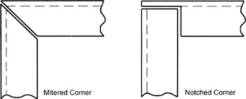 Chapter 15: Fabrication & Repair Tips | GlobalSpec