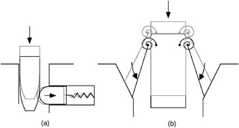 Chapter 11: Assembly of Compliant Parts | GlobalSpec