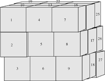 Appendix E: Experiments | GlobalSpec