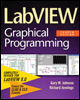 Chapter 4: LabVIEW Data Types | GlobalSpec